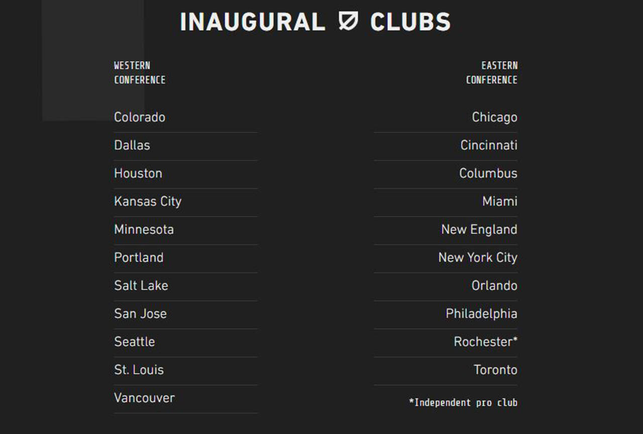 MLS NEXT Pro revela 21 clubes para su temporada inaugural | La Raza del ...